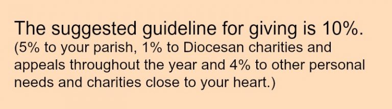 Giving | All Saints Catholic Church & School