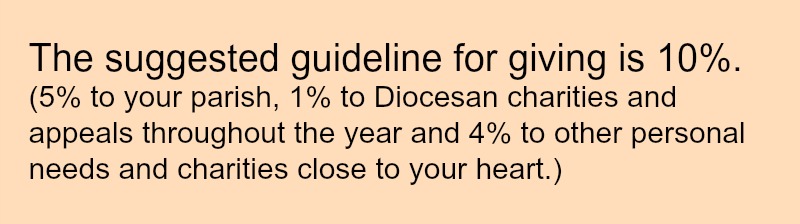 Giving | All Saints Catholic Church & School